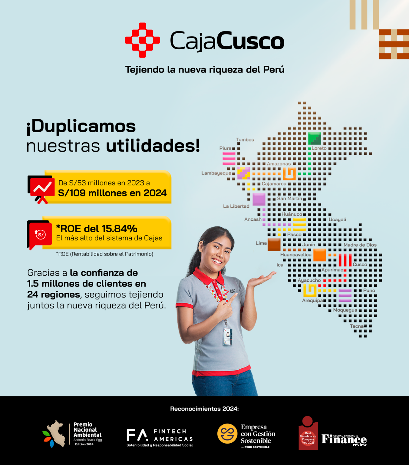 Perspectivas, logros y desafíos para el desarrollo del Perú en 2025